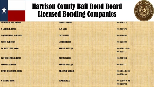 Sheriff's Office | Harrison County, Texas