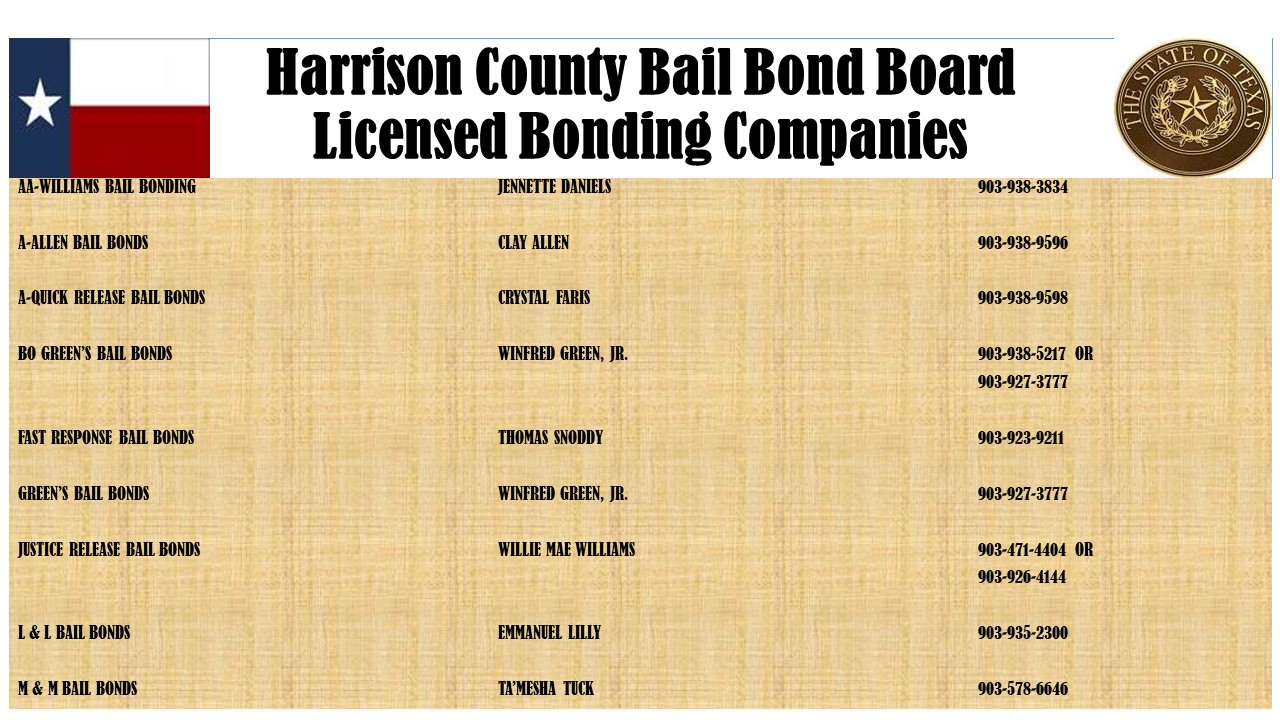 Sheriff - Harrison County, TX